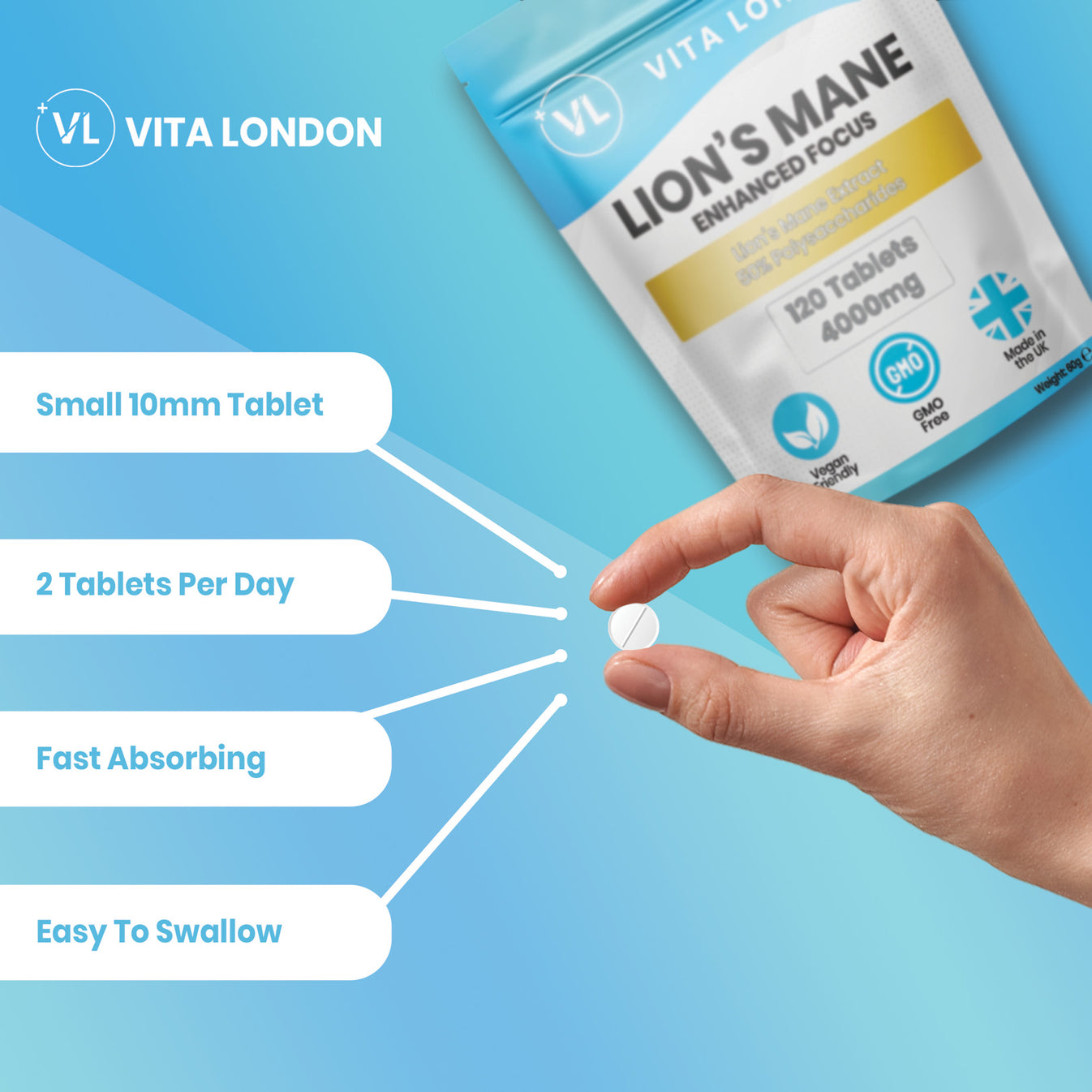 Lions Mane Tablets 4000mg | Enhanced Focus | Mushroom Supplement ...